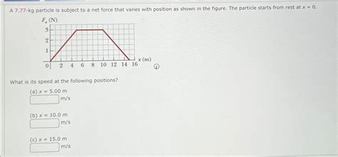 Solved A 7 77 Kg Particle Is Subject To A Net Force That Chegg