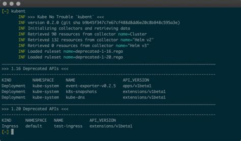 Kubernetes How To Automatically Detect And Deal With Deprecated Apis Cncf