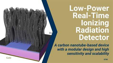 georgia tech office of technology licensing on linkedin low power real time ionizing radiation