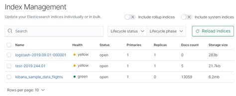 자기개발엘라스틱서치elasticsearch 02 02 끝 Logstash 연동하기postgresql Elk