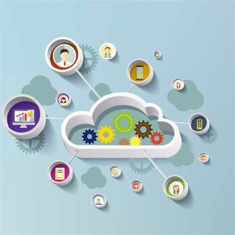 Services Nanda Australia