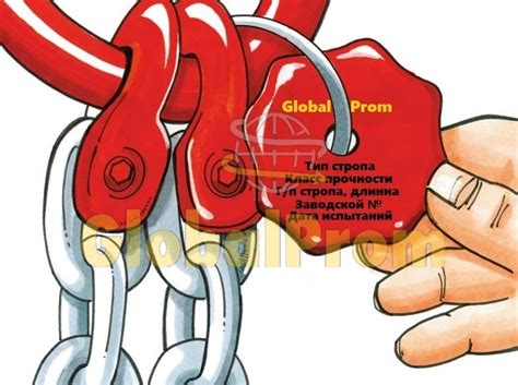 Выбираем грузоподъемные стропы в 3 этапа
