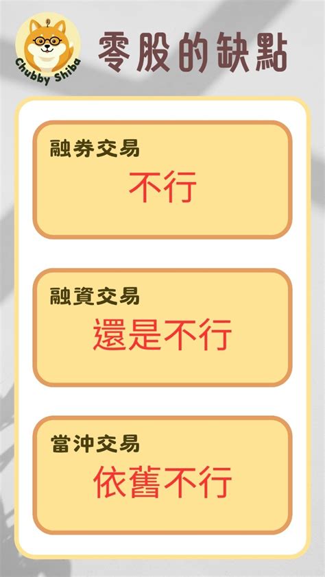 統一台灣高息動能00939etf 今日股價與歷史走勢etf討論區
