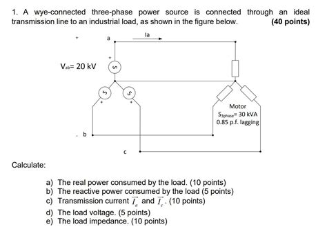 Solved A Wye Connected Three Phase Power Source Is Chegg