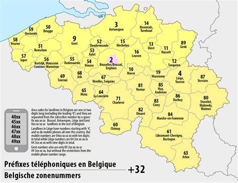 Liste Des Préfixes Téléphoniques En Belgique Wikiwand