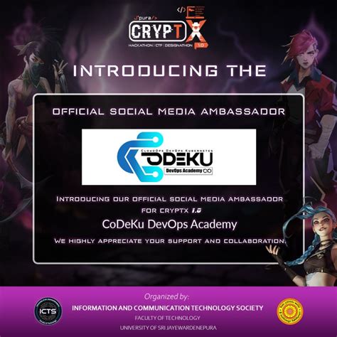Codeku Devops Academy