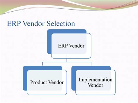 Presentation Erp Copy Pptx Business Business And Finance