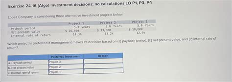 Solved Exercise 24 16 Algo ﻿investment Decisions No