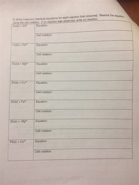 Solved Using The Cell Notation If No Reaction Was Observed