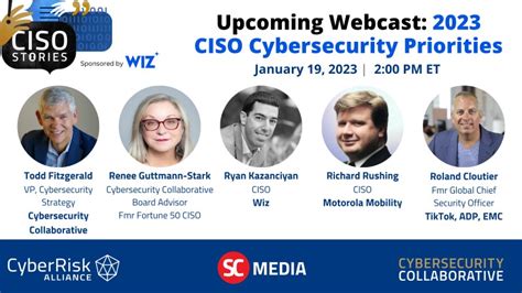 Cybersecurity Collaboration Forum On Linkedin 2023 Ciso Cybersecurity Priorities