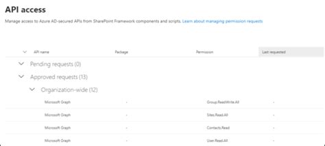 calling microsoft graph from your teams application part 3 tabs