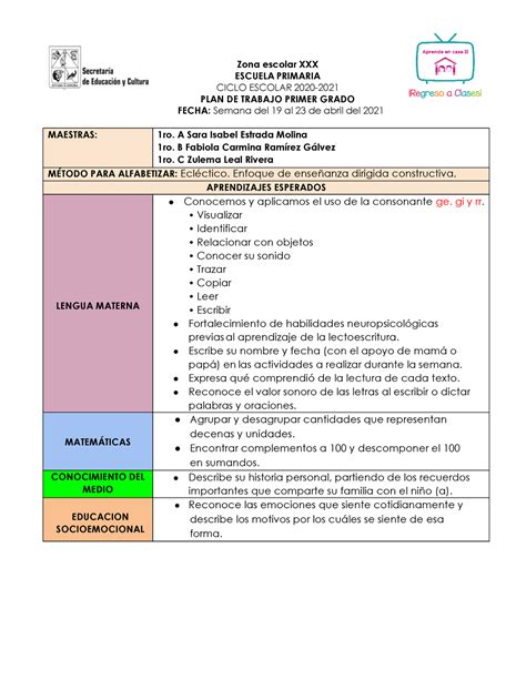 Docx Plan De Aula Primero Y Segundo 2014 Dokumentips Porn Sex Picture