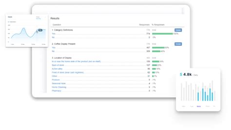 Trax Data Intelligence Data Collection Insights Resources Trax Retail