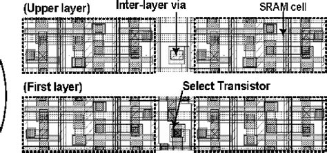 Figure 2 From A High Speed Low Power 3d Sram Architecture Semantic