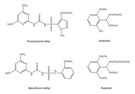 Chemical Structures Of Pyrazosulfuron Ethyl Bensulfuron Methyl Download Scientific Diagram
