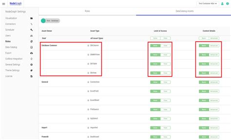 role management nodegraph legacy help