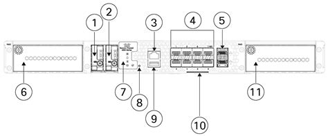 Cisco Secure Firewall 4200 Series Hardware Installation Guide