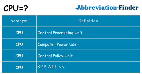 What Does CPU Mean