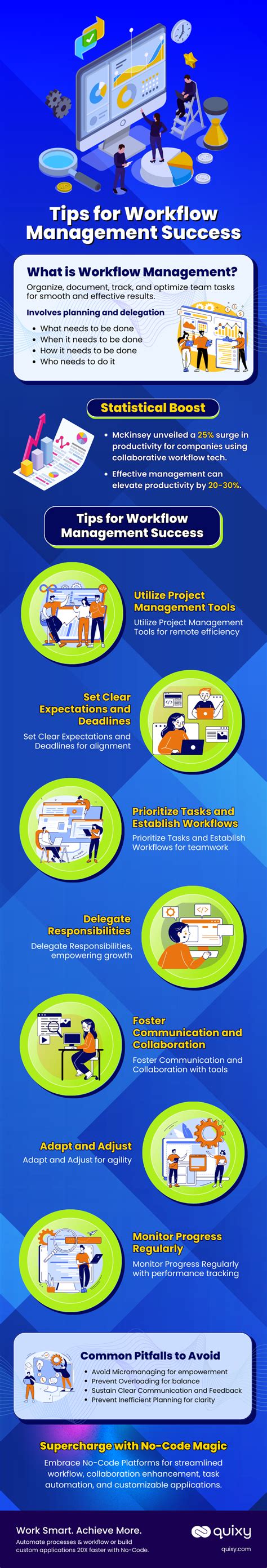 Infographic Tips For Workflow Management Success Quixy