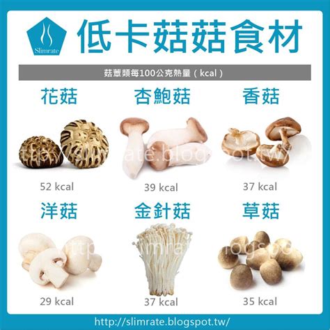 菇类到底有什么营养?怎么吃更健康? 知乎 菇类到底有什么营养?怎么吃更健康? 知乎