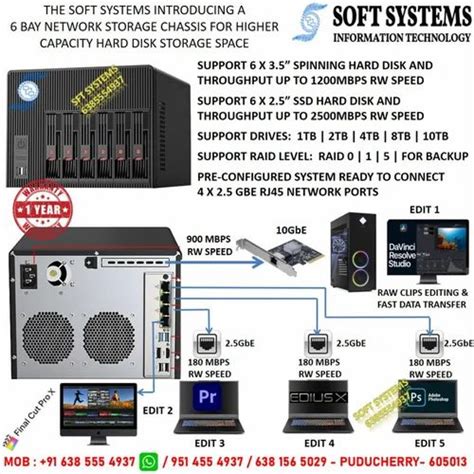 Soft Systems 6 Bay Network Storage Chassis For Higher Capacity Hard