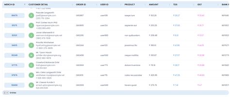 how to reinitialize table in react inside a useeffect when a dependency