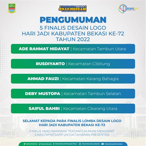 Ini Dia Lima Finalis Lomba Logo HUT Kab Bekasi Ke 72