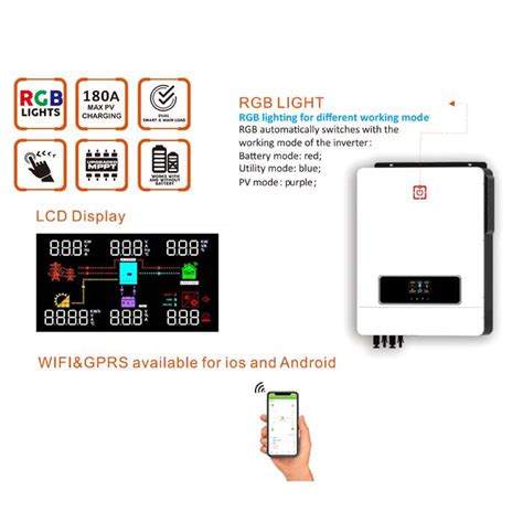 Mttp Ups Inverters Aiderbiz