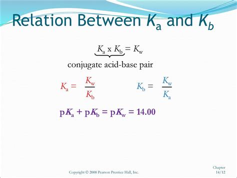 Chapter 14: Aqueous Equilibria: Acids and Bases - ppt download