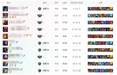 游戏本体 上单ad妖姬，极致的折磨 Nga玩家社区