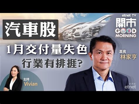 Etnet Tv 開市good Morning 港股待變格局欠缺向上催化劑？