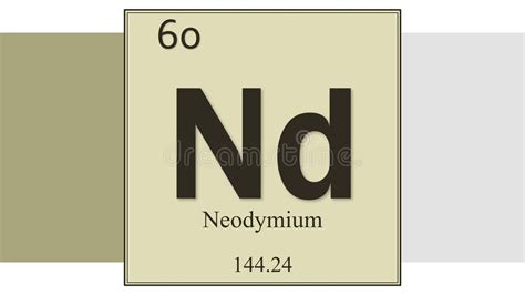 Neodymium Chemical Element Symbol On Cream Gray Colored Solid
