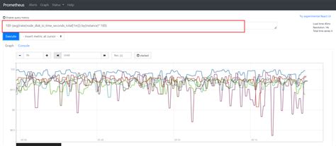 Prometheus之promql语法详解及使用方法prometheus Sql高阳很捷迅的博客 Csdn博客