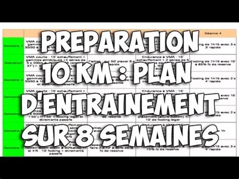 Blog course à pied Plan d entraînement sur 10 km Programme sur 8