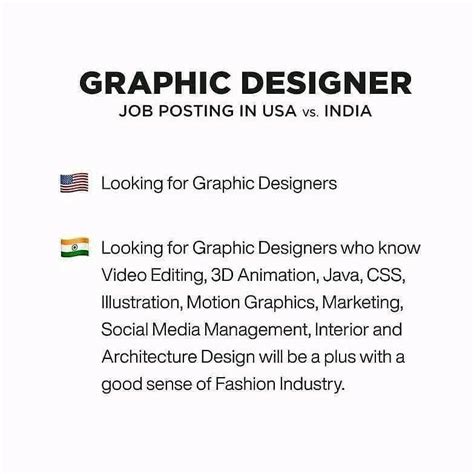 Ramandeep Singh On Linkedin Graphicdesigner 31 Comments