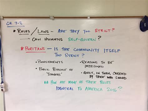 SL Notes Havlicek S Classroom