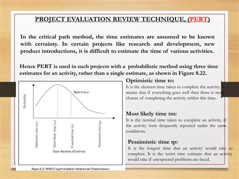 project management techniques cpm and pert techniques pptx