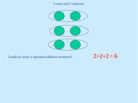 PPT Rows And Columns Understanding Repeated Addition As An Array PowerPoint Presentation ID