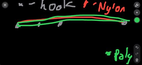 String Recipe Custom String Makers YoYoExpert Forums