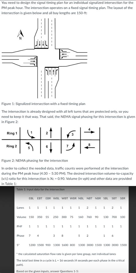 Solved Table 1 Input Data For The Intersectionebl Ebt Ebr