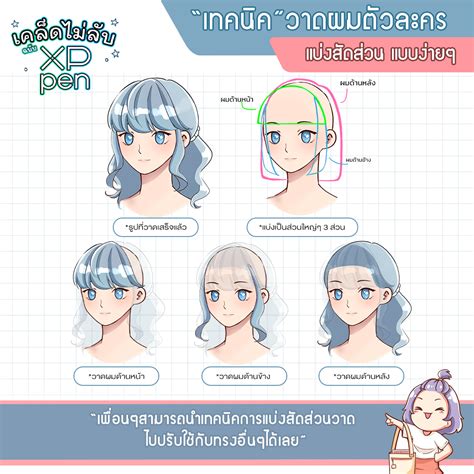 รายการ 103 ภาพ การ วาด ทรง ผม การ์ตูน ผู้ชาย อัปเดต