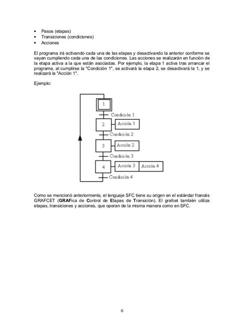 Lenguajes De Programacion De Plc