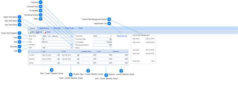 Schedules Task Details General Tab