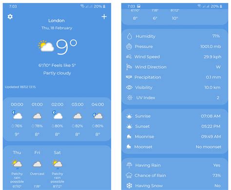 9 Best Weather App Templates Envato Tuts