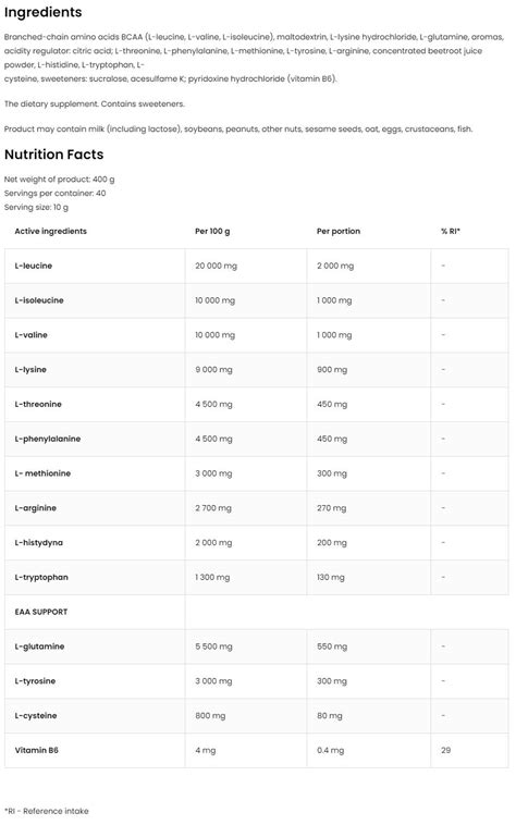EAA / Essential Amino Acids - Аптеки 36.6