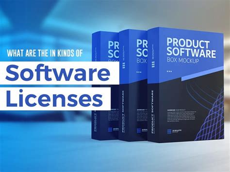 Software License What Is A Software License By Sheran Randika Medium