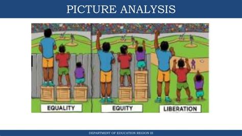 Workshop On Crafting Of Pisa Aligned Test Questions 1 1pptx