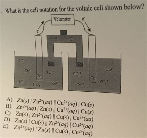 Solved What Is The Cell Notation For The Voltaic Cell Shown