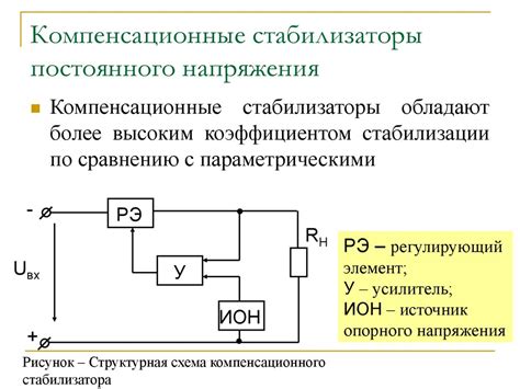 Стабилизаторы тока и напряжения - презентация онлайн