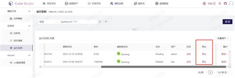 新人用户使用指南 data infra cube studio Wiki GitHub